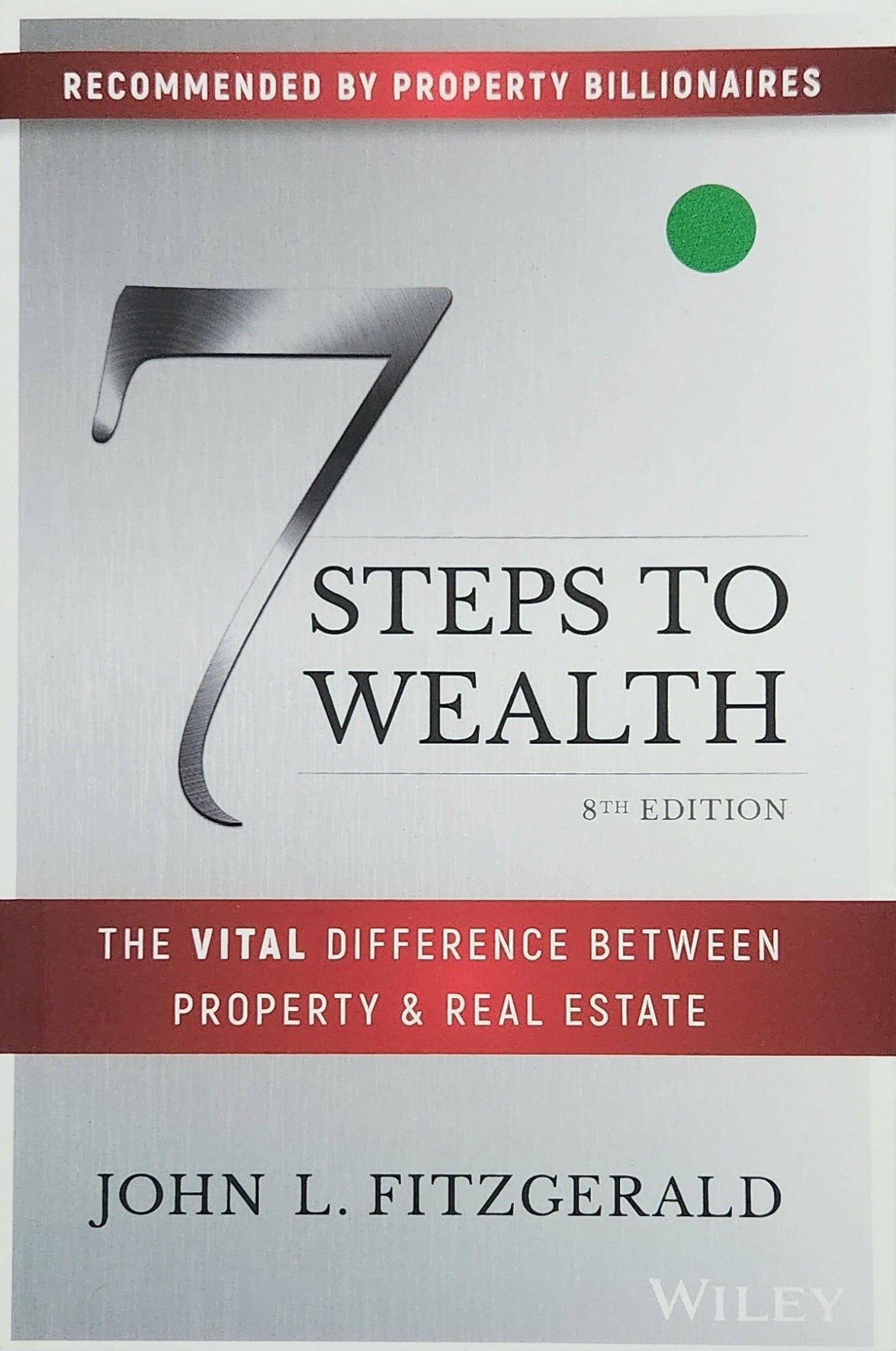 7 Steps to Wealth: Property vs Real Estate – Oakmont Books